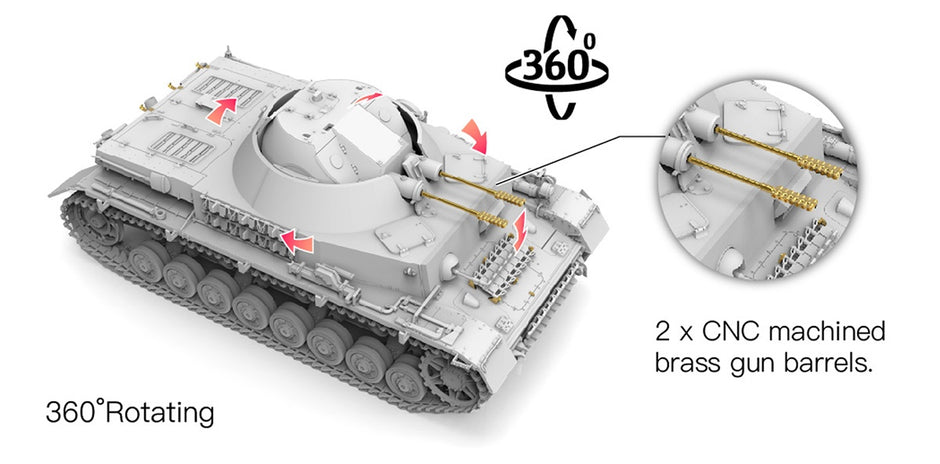 ScaleCraft Studios | NZ Model Kits, Paints & Aftermarket Parts